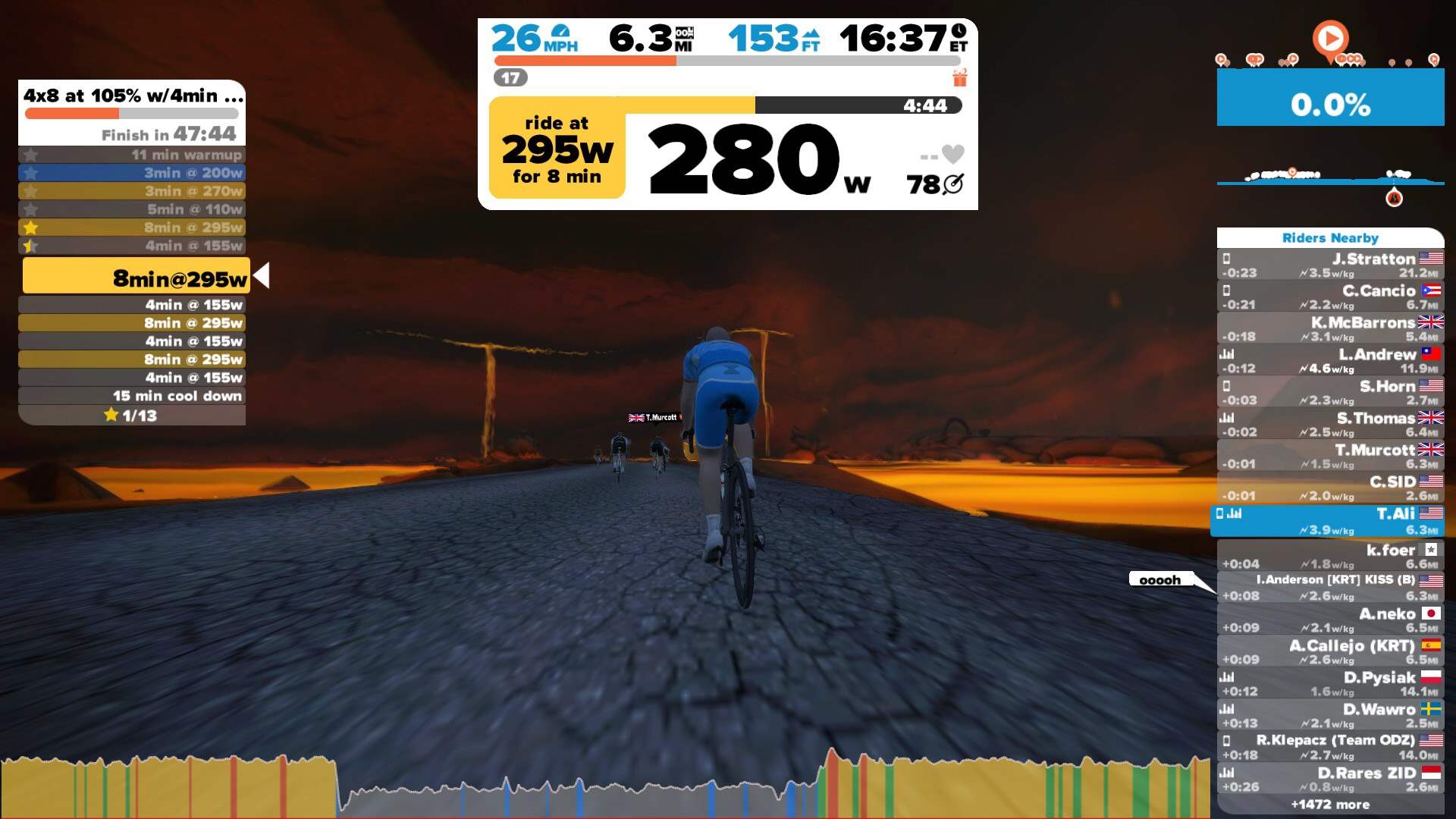 Zwift Releases Volcano Expansion and Update to Running - SMART Bike ...